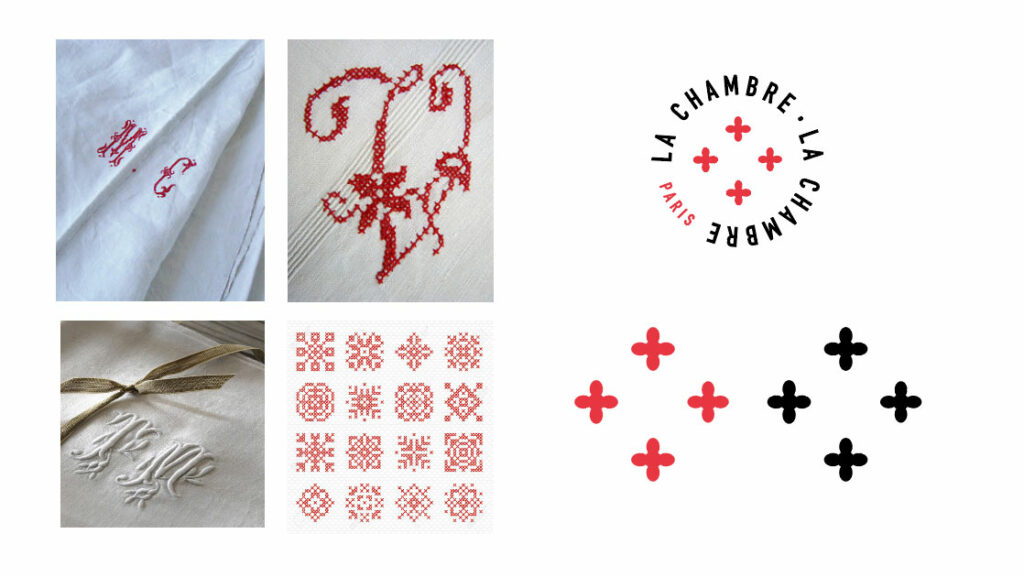 La Chambre, sophisticated nonchalance - Frontline-Studio